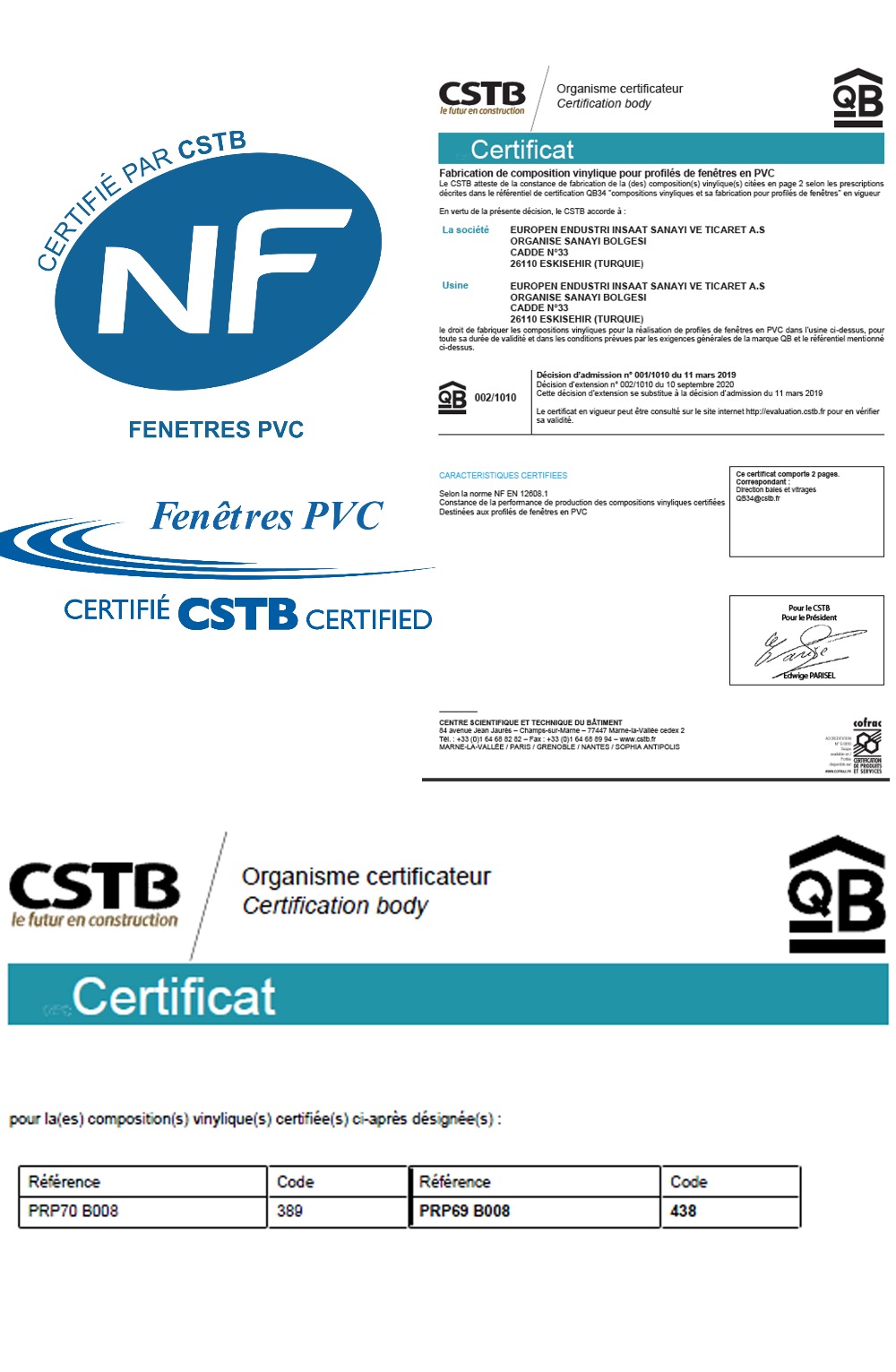 Quality Certificates | Corporate | Europen